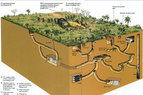 À propos de la province de Tây Ninh – 360 Indochine
